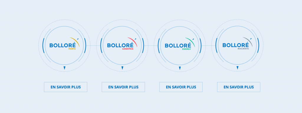 Bolloré, nouveaux logos dans le rang - LOGONEWS